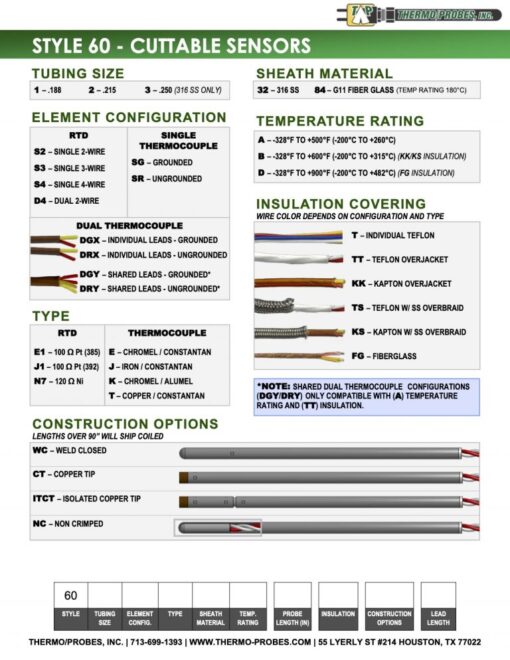 RTDs - Thermo/Probes Inc.