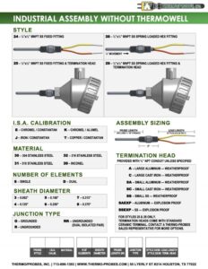 Thermocouples - Thermo/Probes Inc.